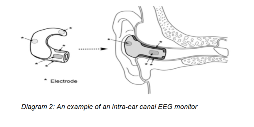 Biomedical Engineering’s Impact on Pediatric Care - European Society of ...