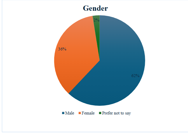 Bridging Uganda’s Emergency Care Skills with Telementorship - European ...