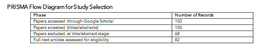 Epidemiology and Prevention of Multiple Myeloma Cancer - European ...
