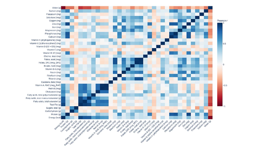 Intelligent Meal Planning: Kefir’s Role in Nutrition - European Society ...
