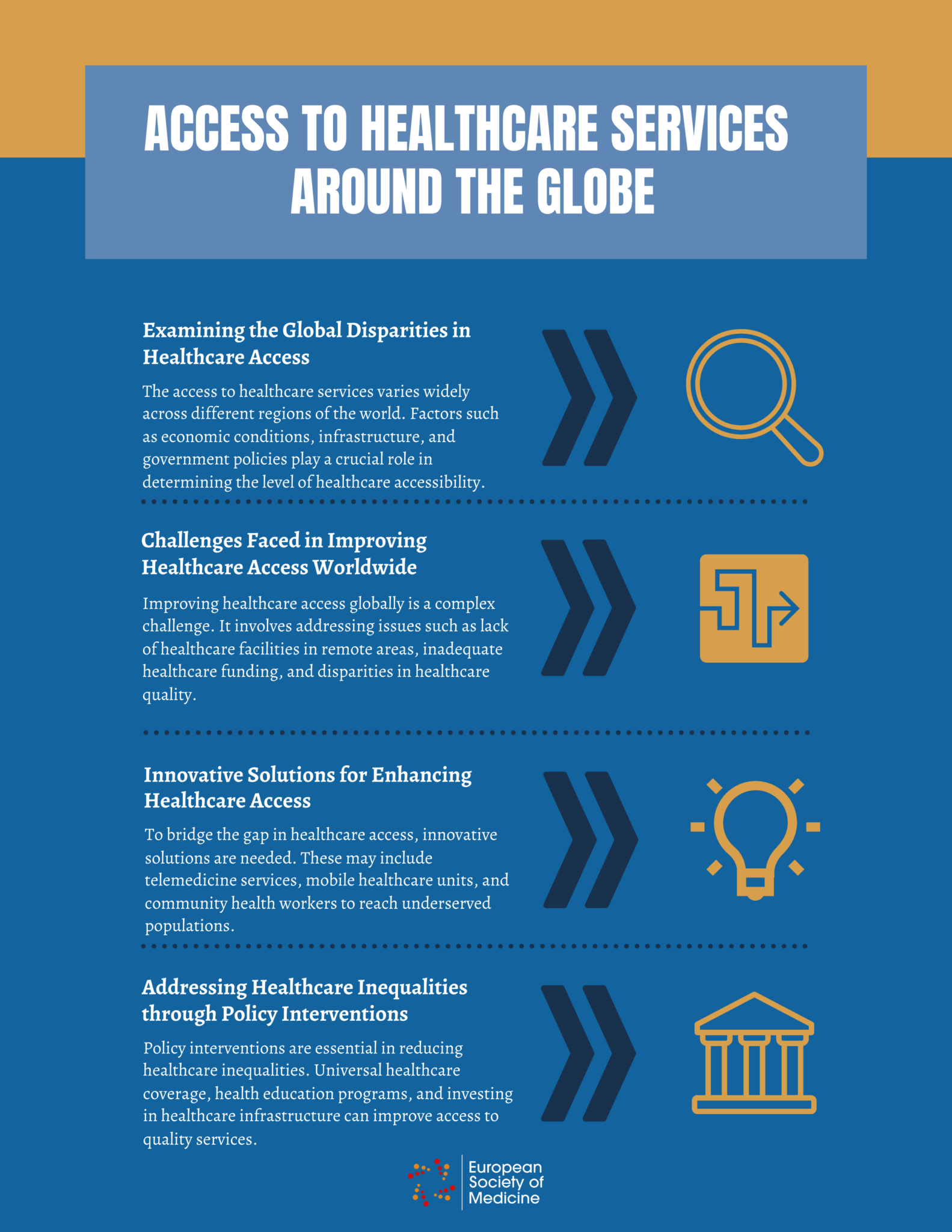 Home - European Society of Medicine