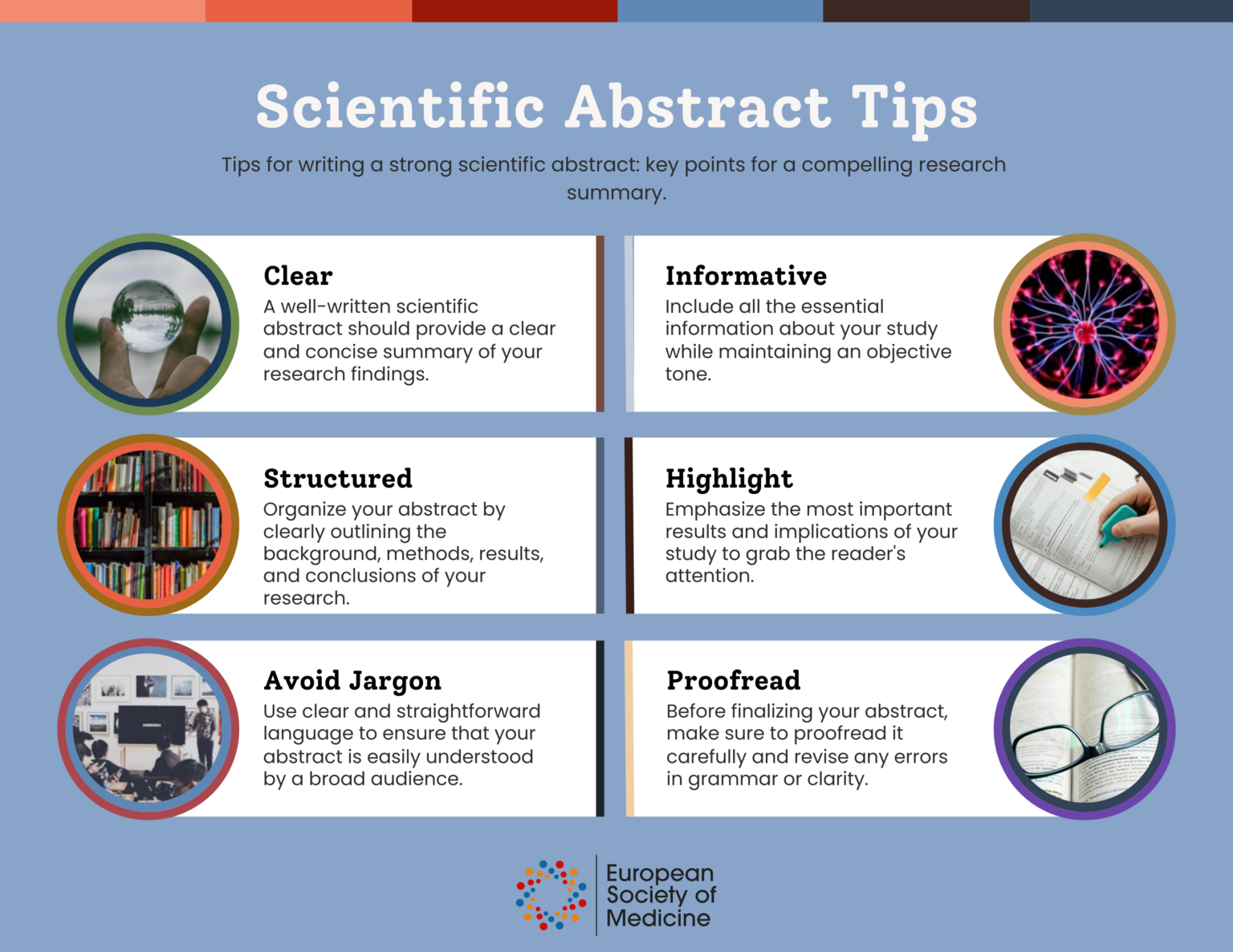 Author Center - European Society of Medicine